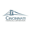 Cincinnati Financial Corporation Company Profile - Office Locations ...