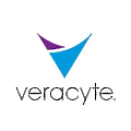 Veracyte CEO and Key Executive Team | Craft.co